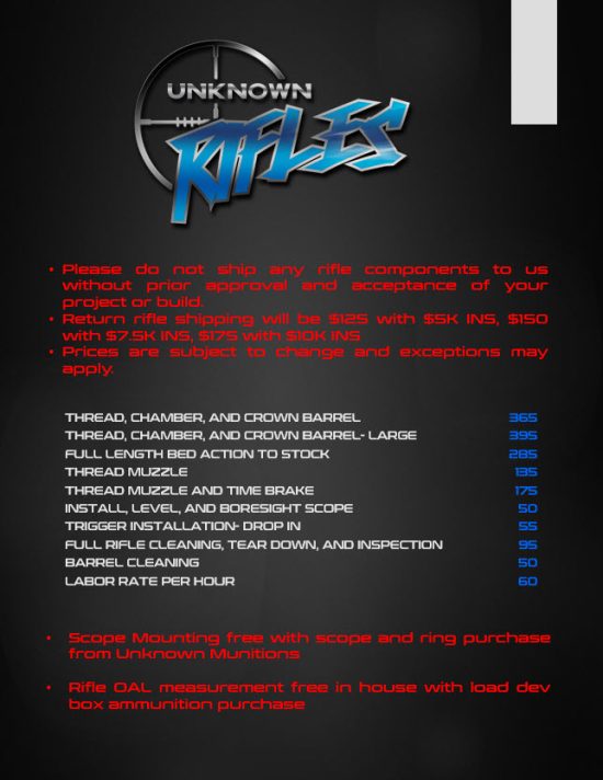 CUSTOM RIFLES - Unknown Munitions